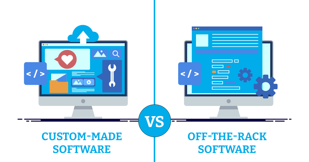 Why is custom-made software better than off-the-rack? - Infobest ...